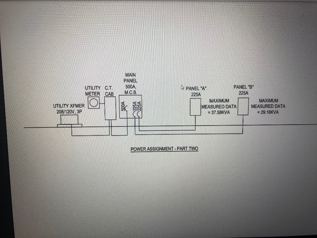 Solved MAIN PANEL 500A M.C.B. UTILITY C.T. METER CAB PANEL | Chegg.com