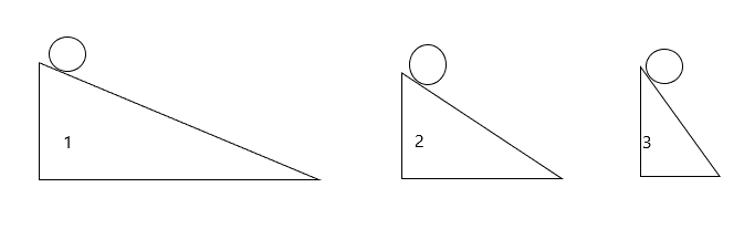 Solved Three different ramps with same height have a bowling | Chegg.com