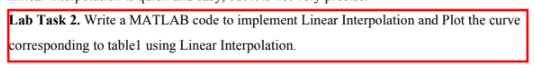 Solved Lab Task 2. Write a MATLAB code to implement Linear | Chegg.com