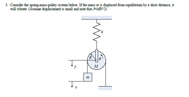 Solved 3. Consider the spring-mass-pulley system below. If | Chegg.com