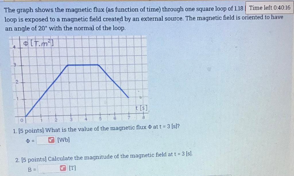 Solved The graph shows the magnetic flux (as function of | Chegg.com