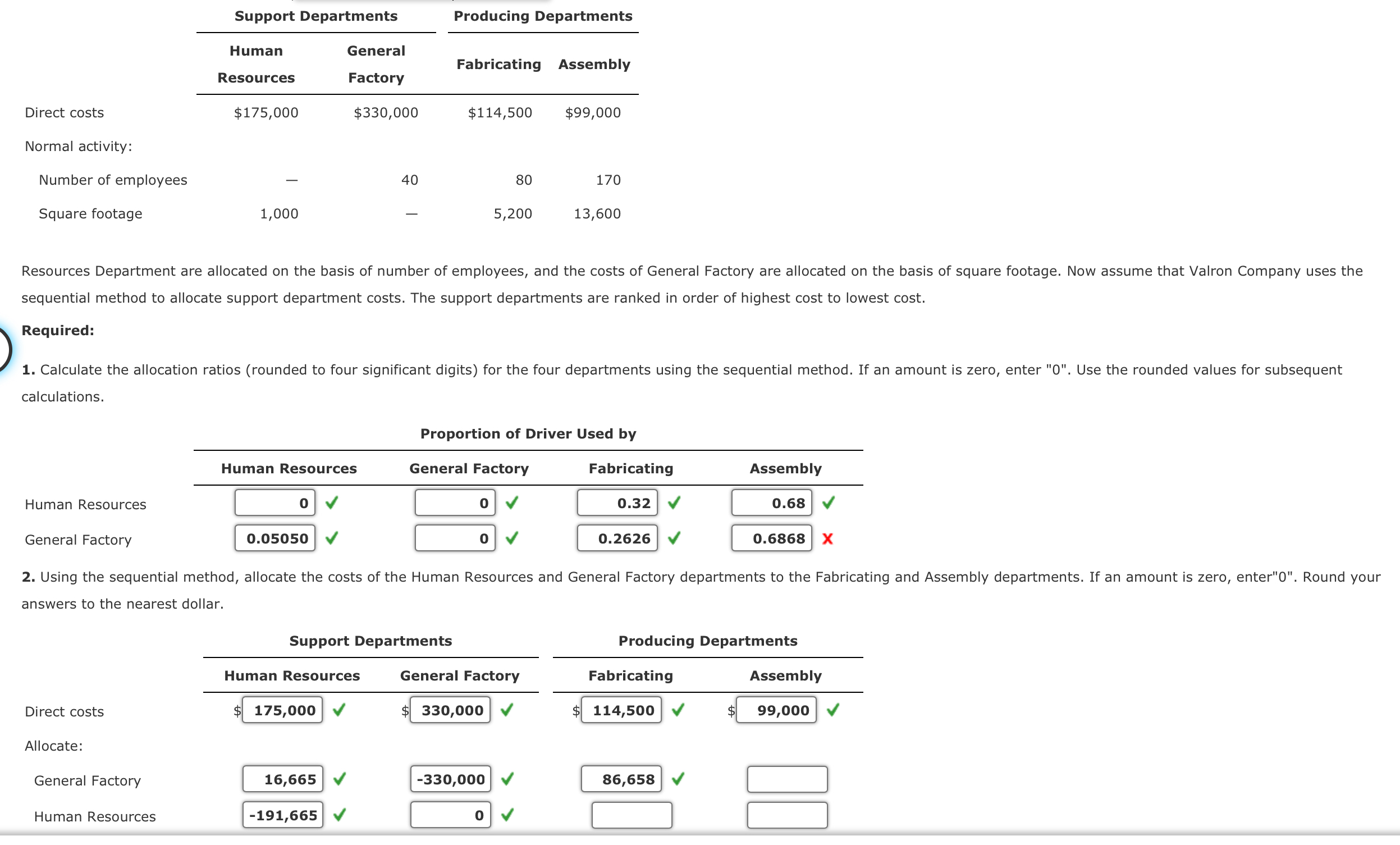 Solved sequential method to allocate support department | Chegg.com