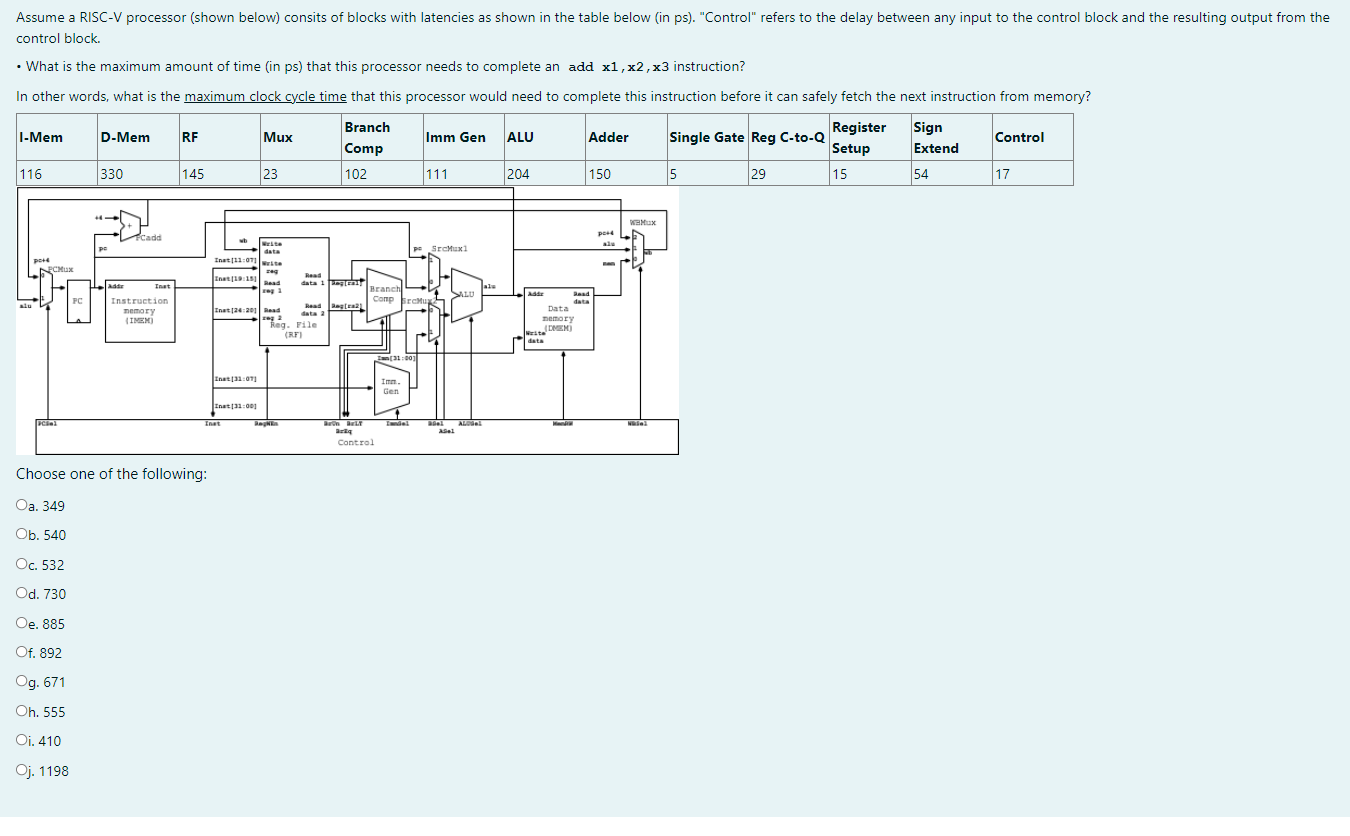 Solved Assume a RISC-V processor (shown below) consits of | Chegg.com