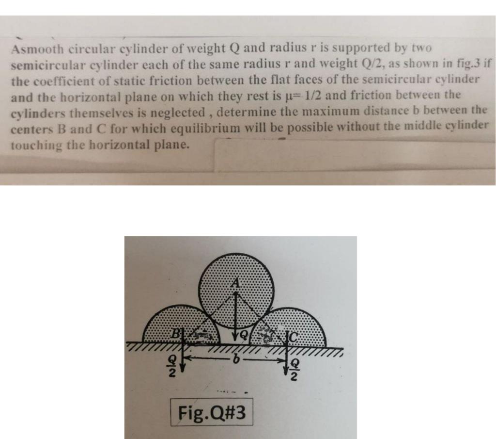 Solved Asmooth circular cylinder of weight Q and radius r is | Chegg.com