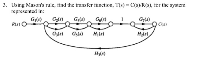 Solved Using Mason's rule, find the transfer function, T (s) | Chegg.com