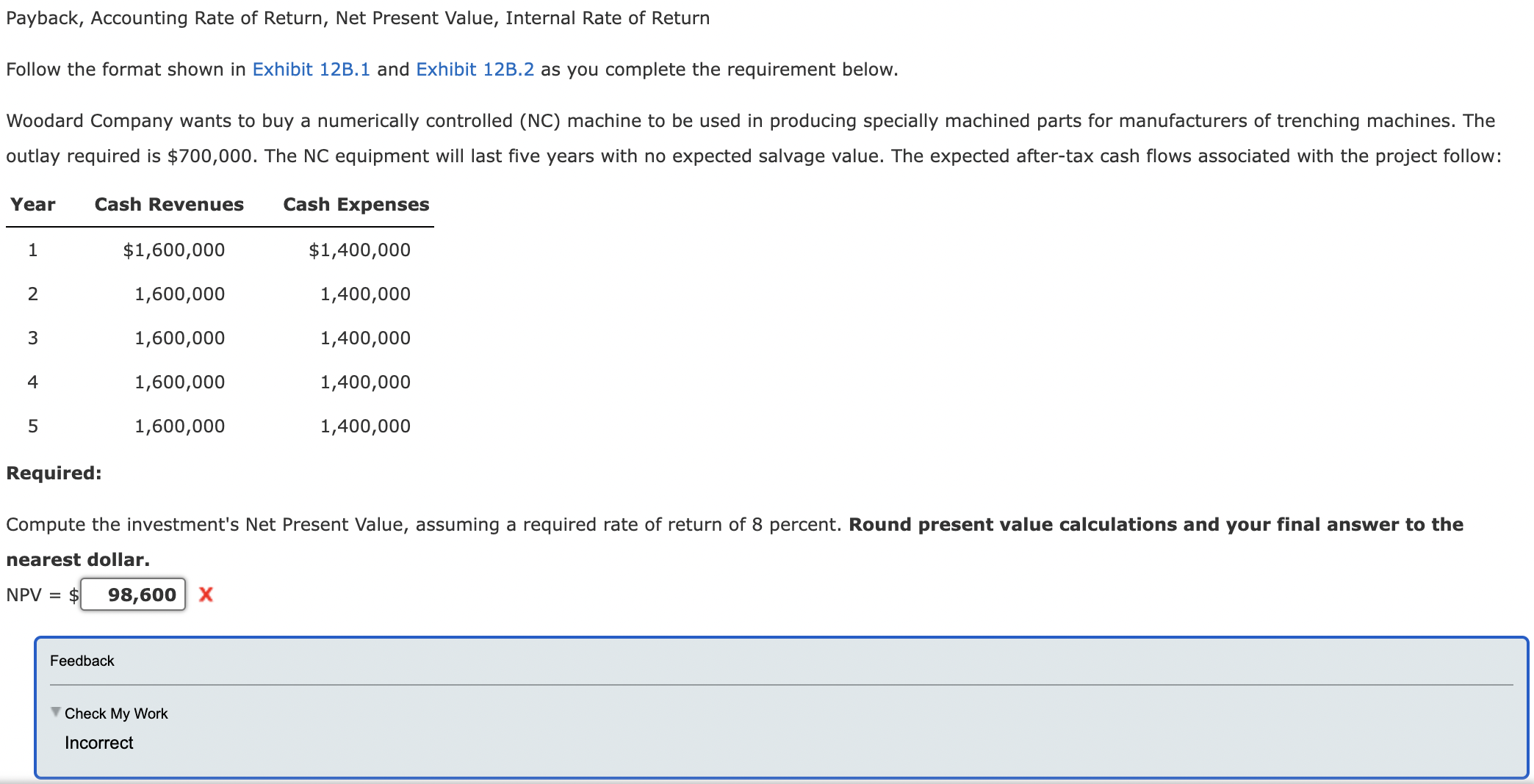 Solved Payback, Accounting Rate of Return, Net Present | Chegg.com