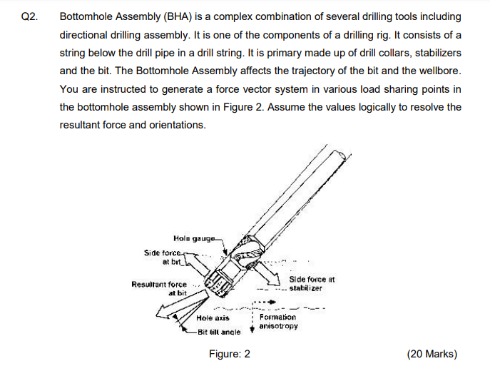Q2. Bottomhole Assembly (BHA) is a complex | Chegg.com
