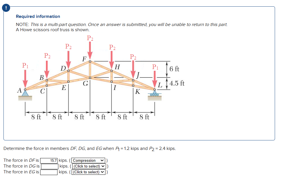 Solved Determine the force in members DF, DG, and EG when P1 | Chegg.com