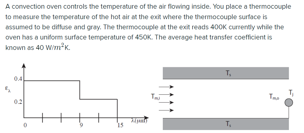 Solved 9.5: The thermocouple measures the thermocouple | Chegg.com