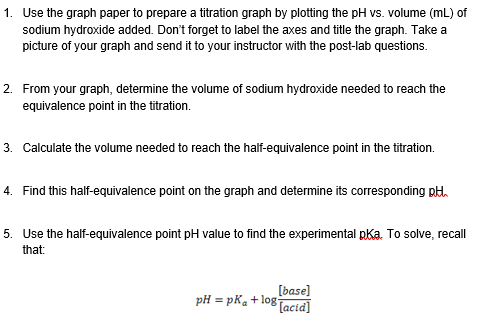 Solved 1. Use the graph paper to prepare a titration graph | Chegg.com