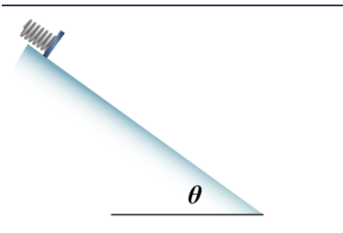Solved A mover pushes a 4.68 kg box with a 33.0 N constant | Chegg.com