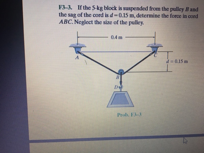 Solved F3-3. If the 5-kg block is suspended from the pulley | Chegg.com