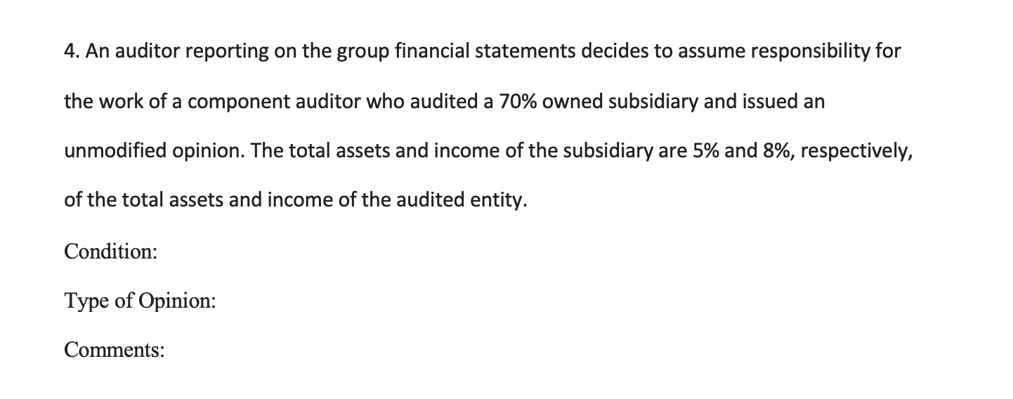Solved An auditor reporting on the group financial | Chegg.com