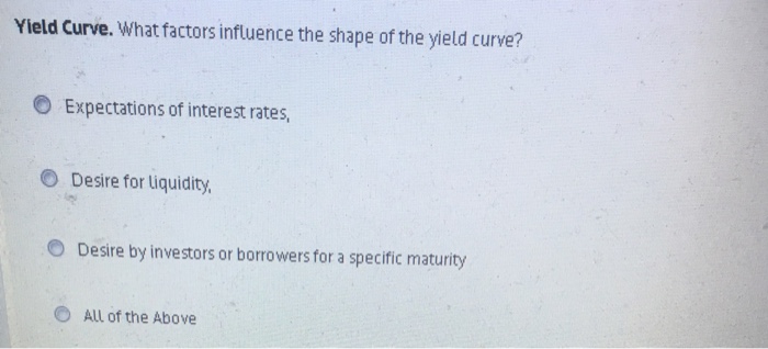 Solved What factors influence the shape of the yield curve? | Chegg.com
