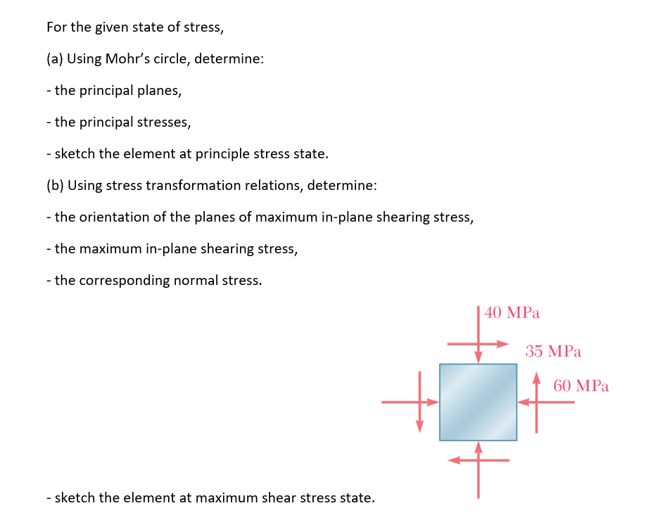 Solved For the given state of stress, (a) Using Mohr's | Chegg.com