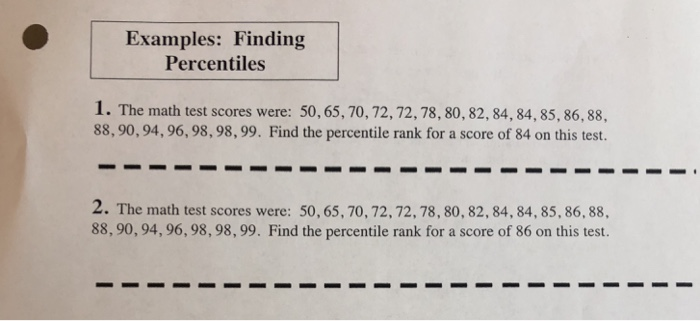 Solved Examples: Finding Percentiles 1. The math test scores | Chegg.com