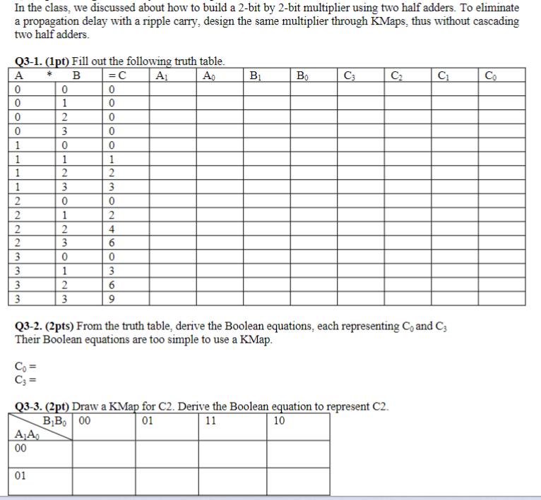 Solved In the class, we discussed about how to build a 2-bit | Chegg.com