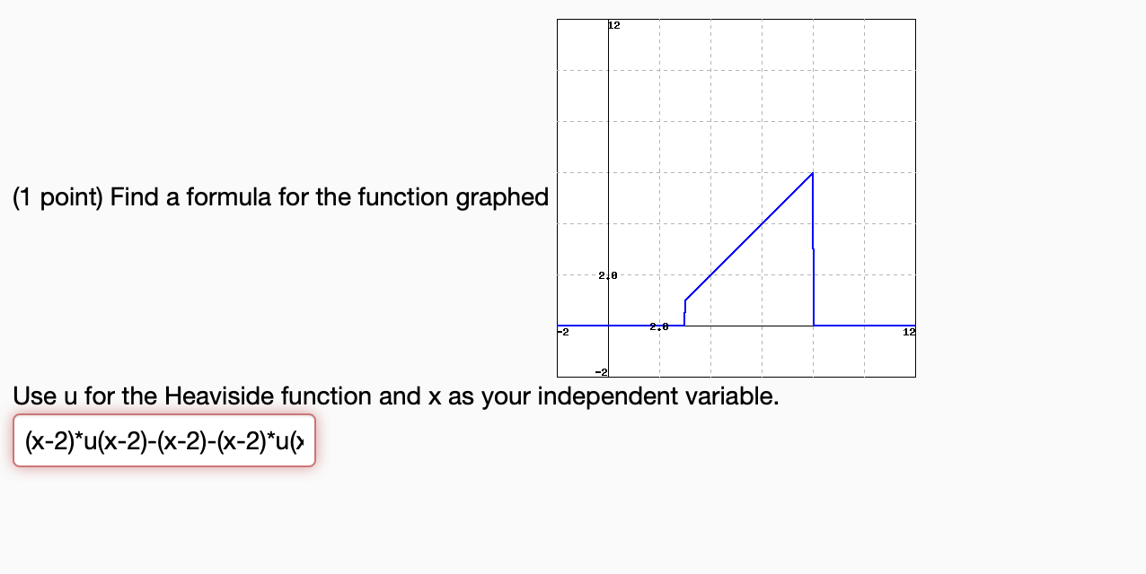 Solved (1 point) Find a formula for the function graphed Use | Chegg.com