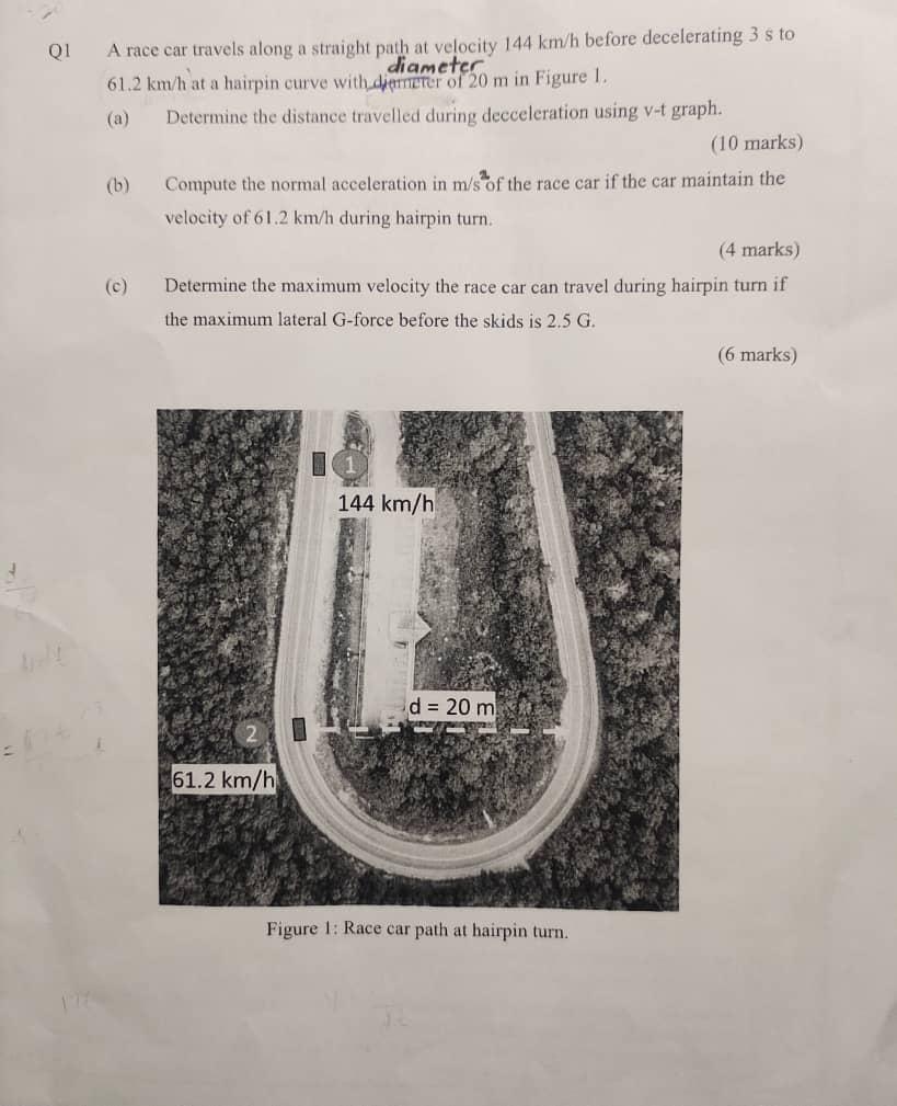 Solved Q1 A race car travels along a straight path at | Chegg.com