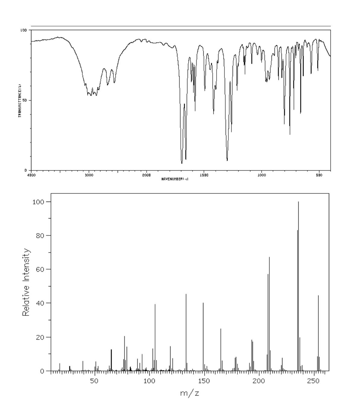 Solved Analyse the GCMS and IR graphs. | Chegg.com
