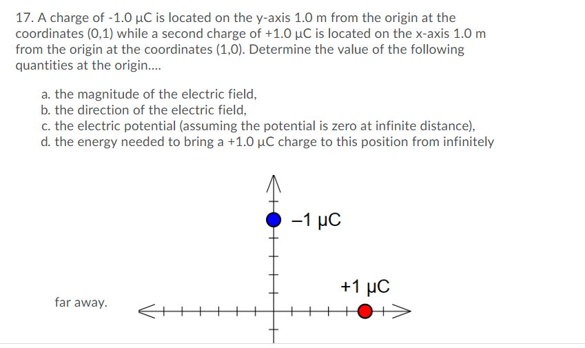 Solved 17. A charge of -1.0 uC is located on the y-axis 1.0 | Chegg.com