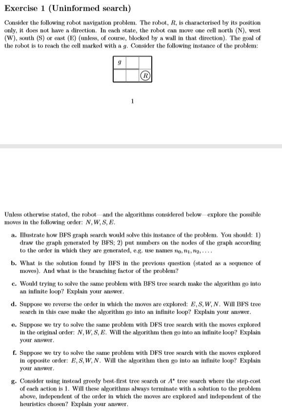 Exercise 1 (Uninformed search) Consider the following | Chegg.com