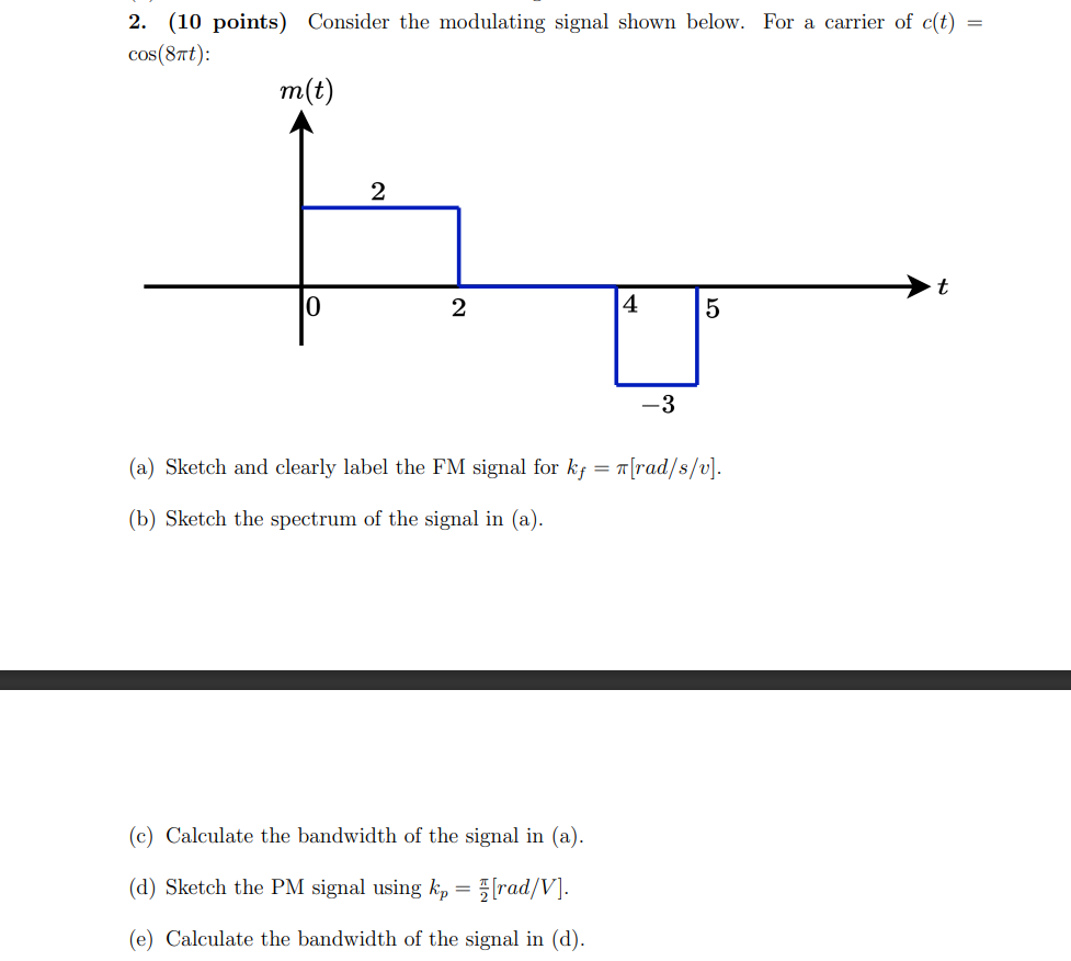 2. (10 points) Consider the modulating signal shown | Chegg.com