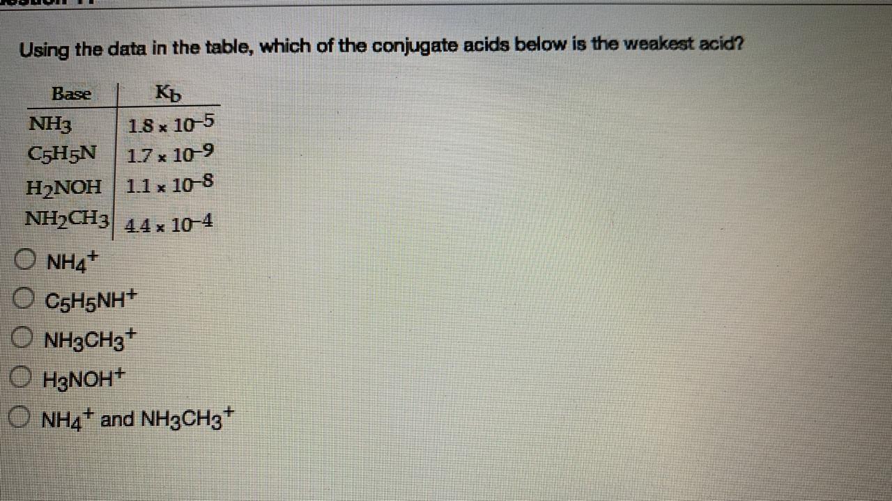 Solved Using the data in the table, which of the conjugate | Chegg.com