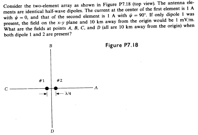 Solved Consider the two-element array as shown in Figure | Chegg.com