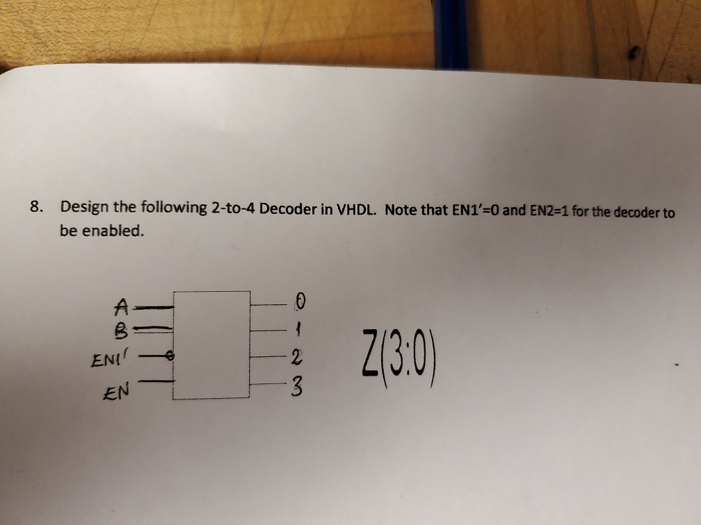 Solved 8. Design the following 2-to-4 Decoder in VHDL. Note | Chegg.com