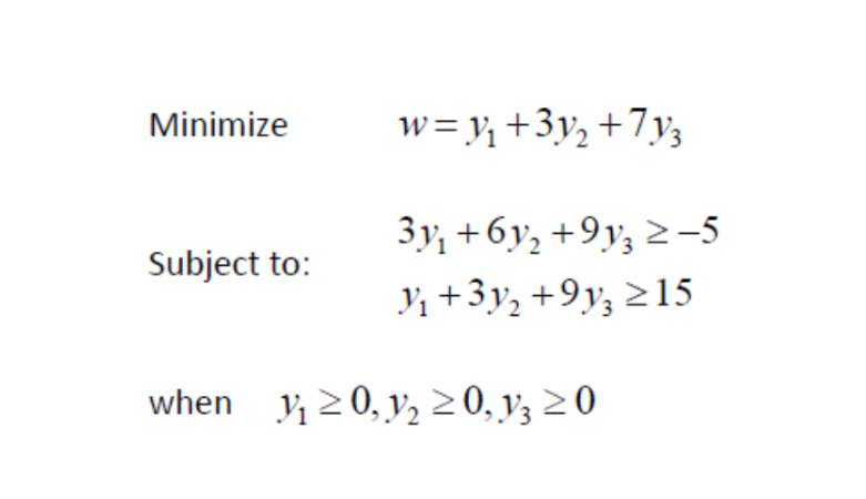 Solved Minimize ,w=y1+3y2+7y3Subject | Chegg.com