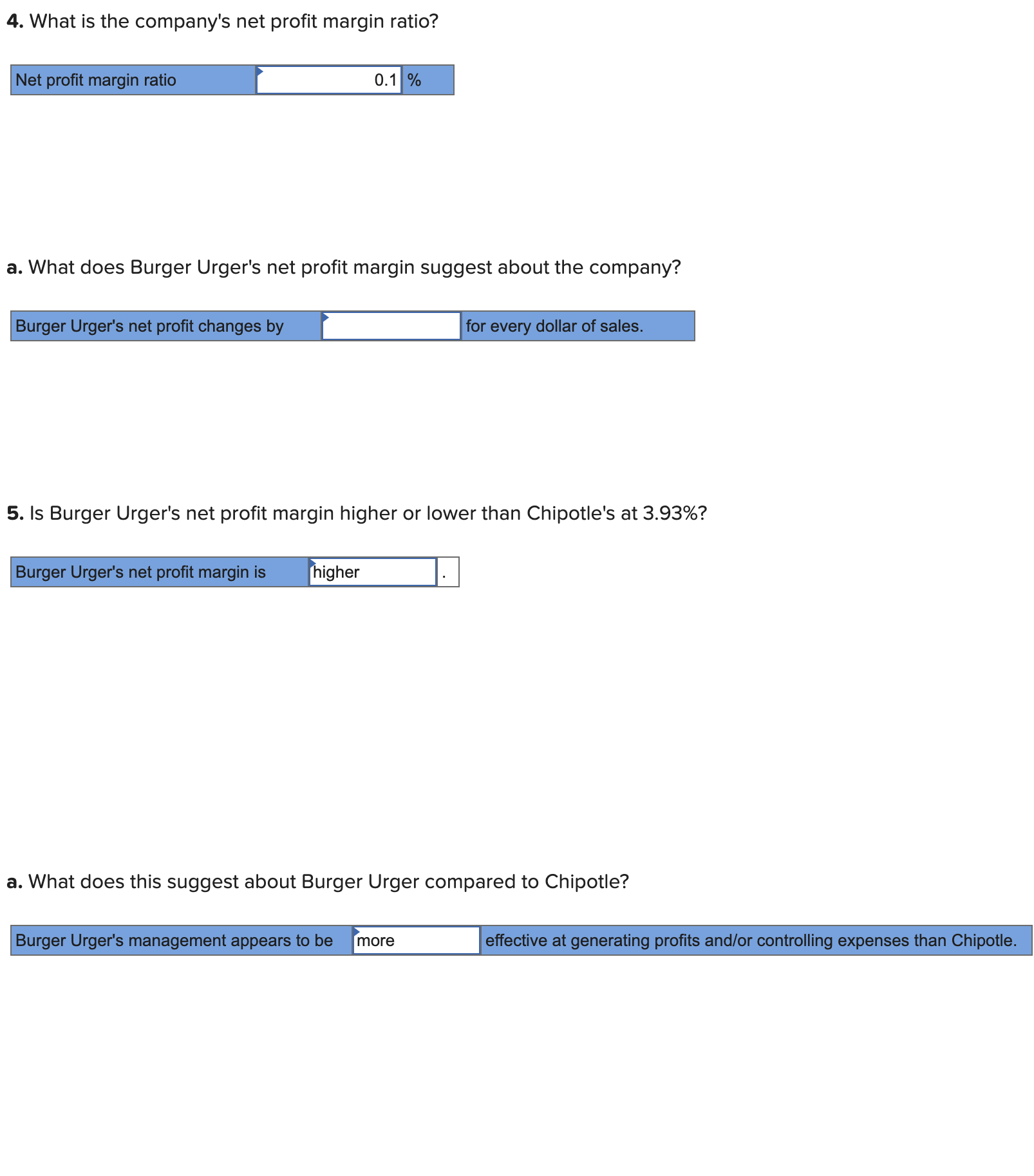 Tableau Dashboard Activity 3-1 Analyzing Income | Chegg.com
