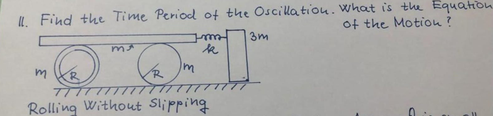 Solved II. ﻿Find the Time Period of the Oscillation. What is | Chegg.com