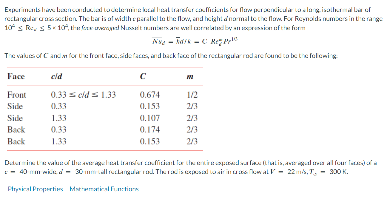 Solved Experiments have been conducted to determine local | Chegg.com