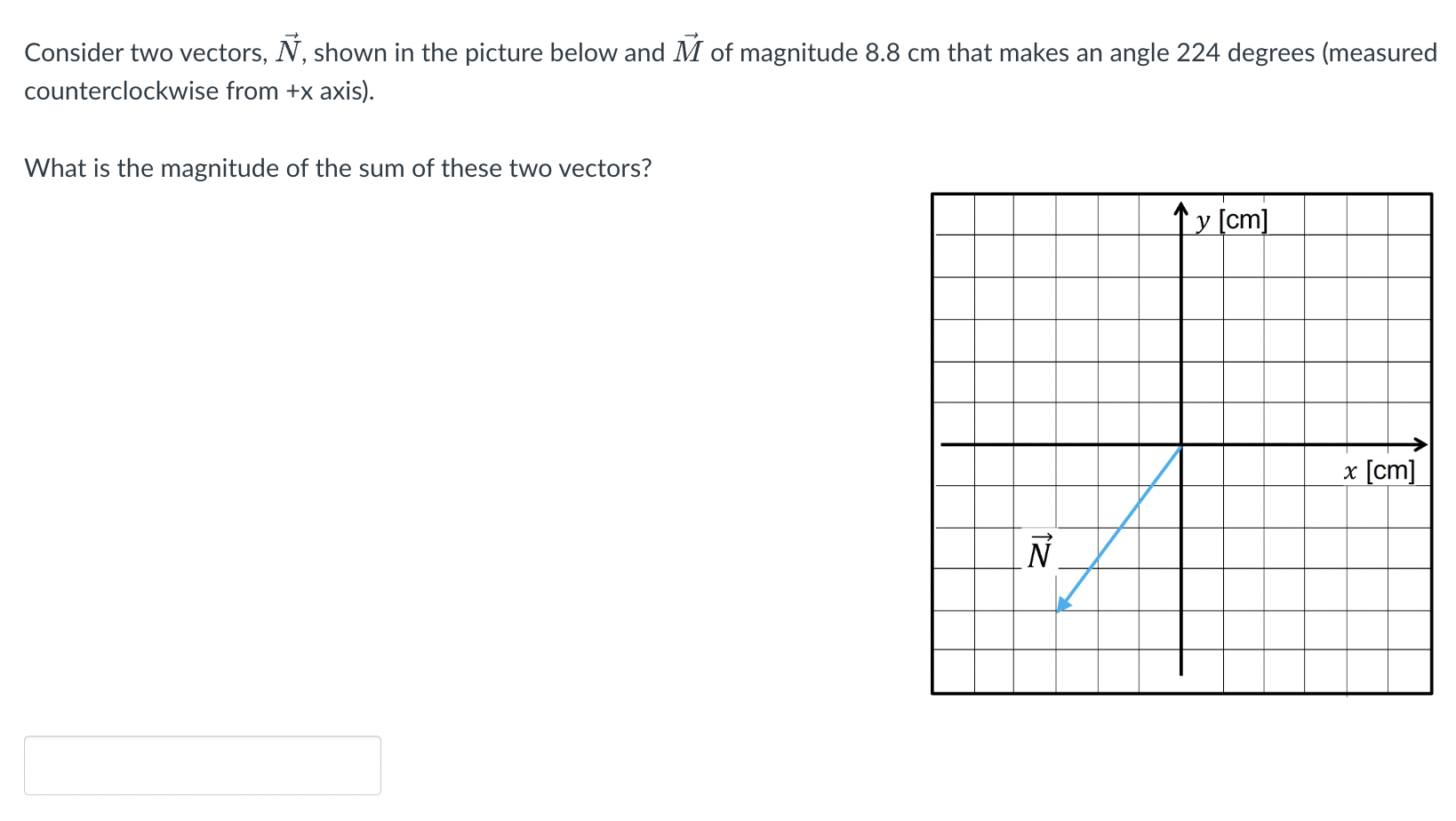 Consider two vectors, vec(N), ﻿shown in the picture | Chegg.com