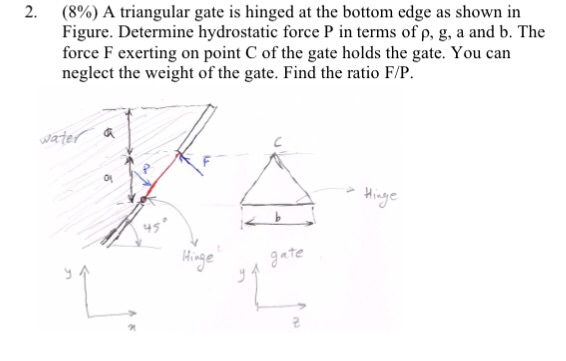Solved 2, (800) A triangular gate is hinged at the bottom | Chegg.com