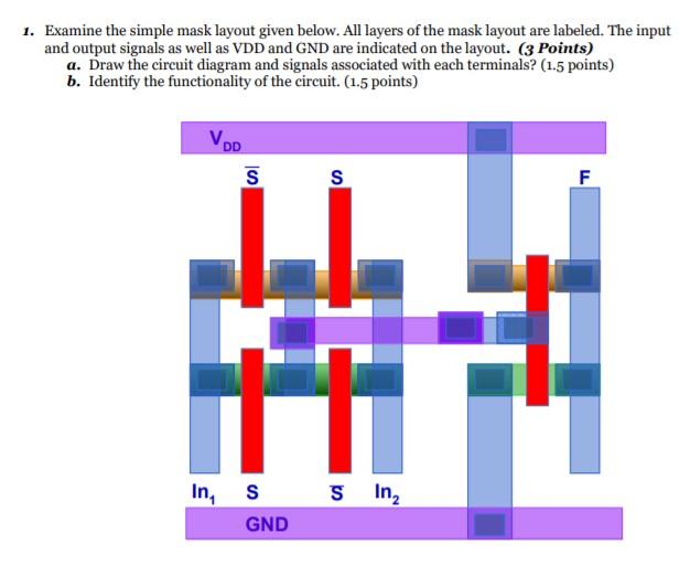 Solved 1. Examine the simple mask layout given below. All | Chegg.com