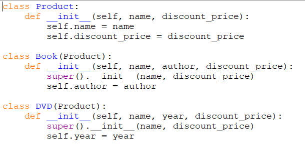 This code is for PythonProject 11 PromptIn this | Chegg.com
