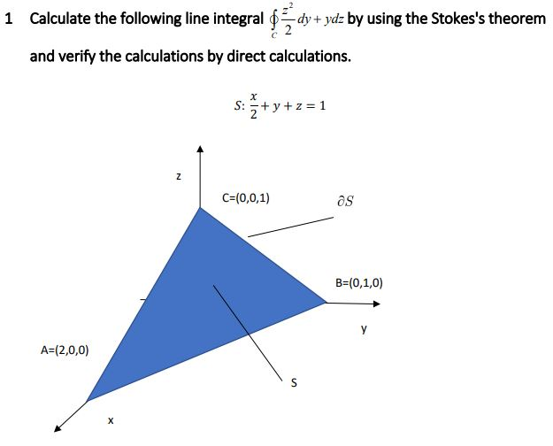 Solved 1 Calculate the following line integral dy+ydz by | Chegg.com