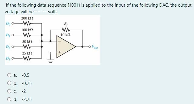 Solved If the following data sequence {1001} is applied to | Chegg.com