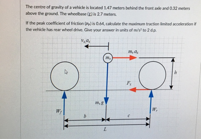 Solved The centre of gravity of a vehicle is located 1.47 | Chegg.com