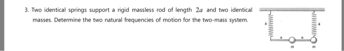 Solved 3. Two identical springs support a rigid massless rod | Chegg.com