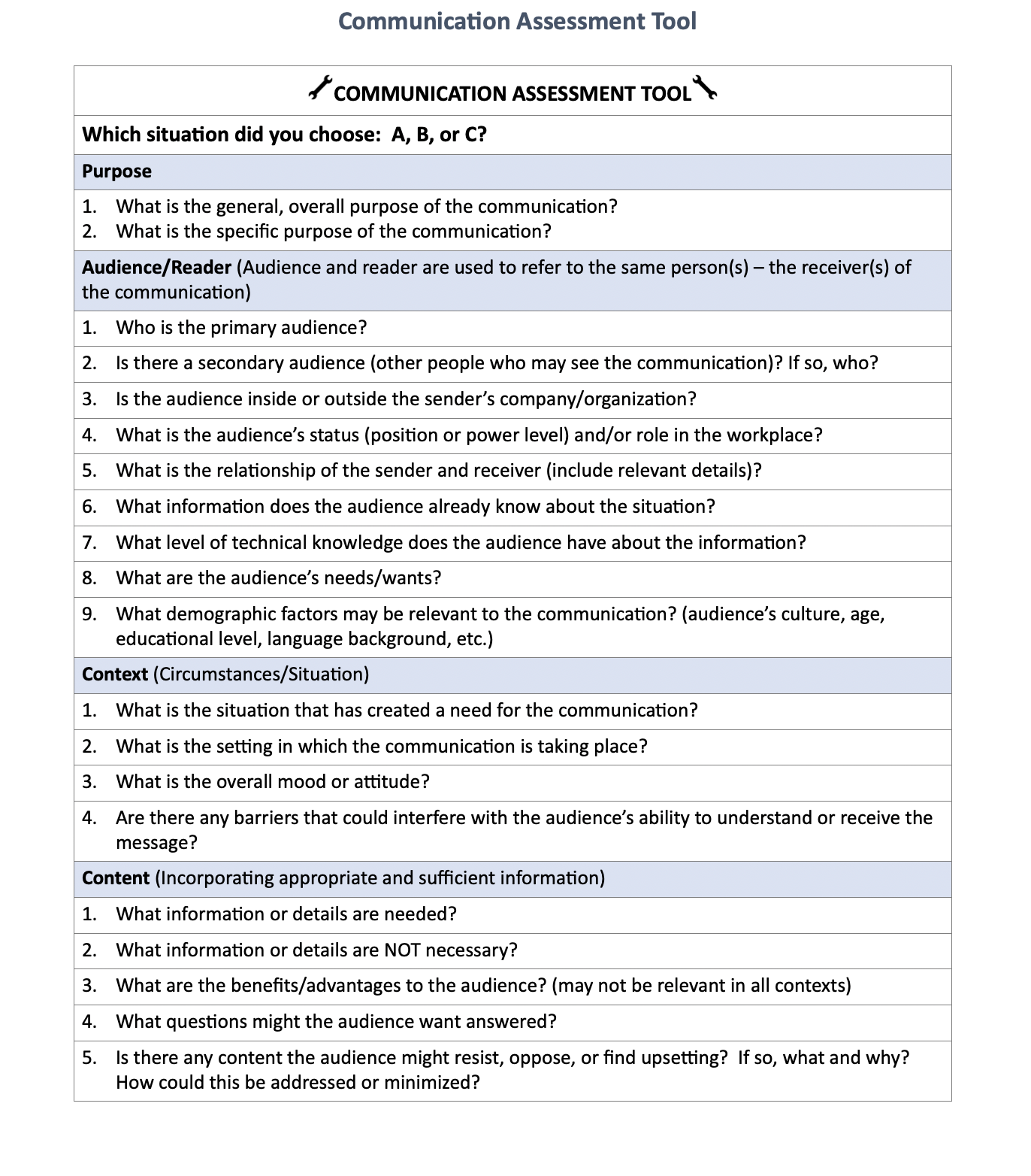 MODULE 2B: Using a Communication Assessment ToolIf | Chegg.com
