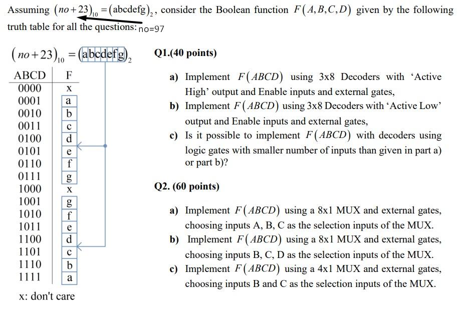 Solved Assuming (no+23)₁0 = (abcdefg),, consider the Boolean | Chegg.com