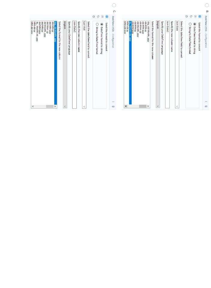 Solved The foliowing data table is connected to a Cross Tab | Chegg.com