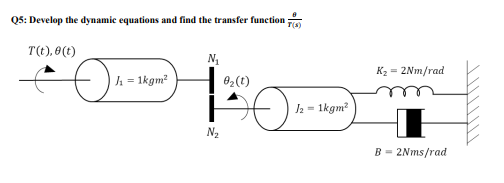 Solved by an EXPERT Q5: Develop the dynamic equations and find the | Chegg.com