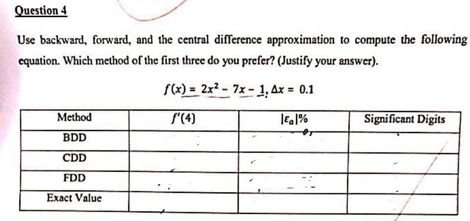 Solved Question 4 Use backward, forward, and the central | Chegg.com