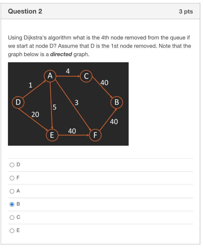 Solved Question 2 3 pts Using Dijkstra's algorithm what is | Chegg.com