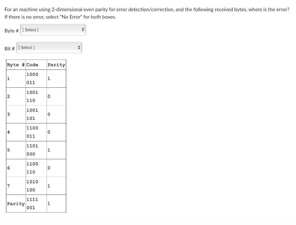 Solved For an machine using 2-dimensional even parity for | Chegg.com