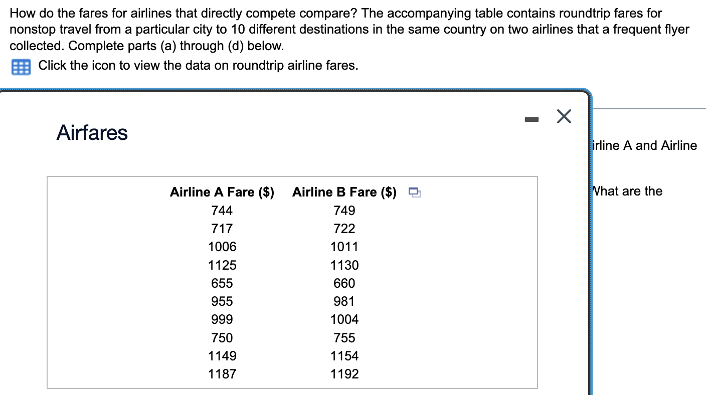 Solved How do the fares for airlines that directly compete | Chegg.com